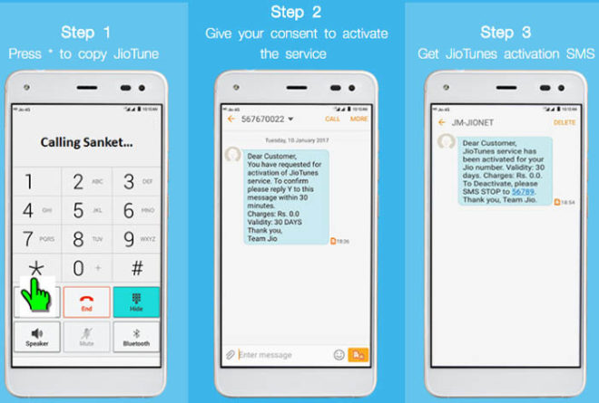 Reliance Jio USSD Codes / SMS Codes to Check Data Balance