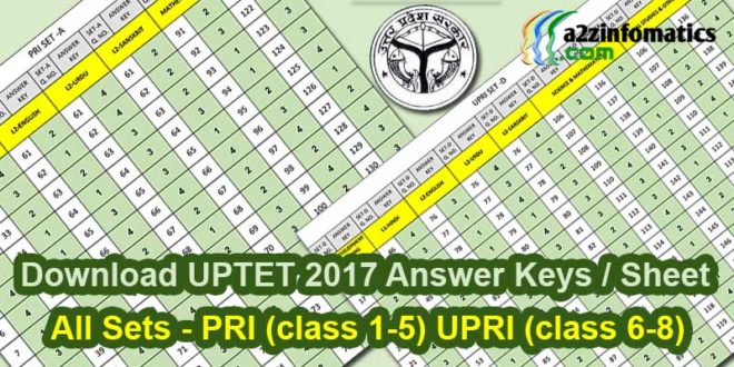 Download UPTET 15 October 2017 Answer Keys / Sheet - All Sets Paper 1 & 2